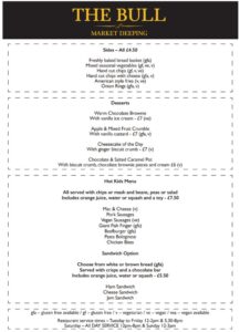 The Bull Market Deeping